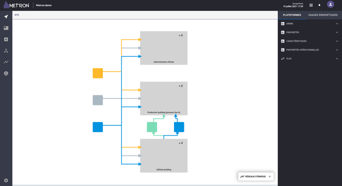 ¿Cómo navegar por METRON-Energy Optimization (EOM)?